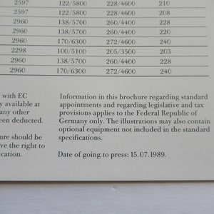 1990 Mercedes Benz Car Range Brochure, 500, 300, Turbo, Vintage Car ...