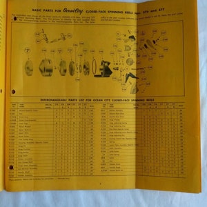 Vintage True Temper Ocean City Montague Fishing Reels Parts Manual - Etsy
