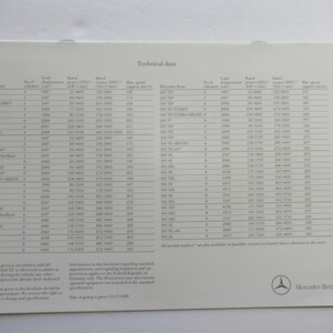 1990 Mercedes Benz Car Range Brochure, 500, 300, Turbo, Vintage Car ...