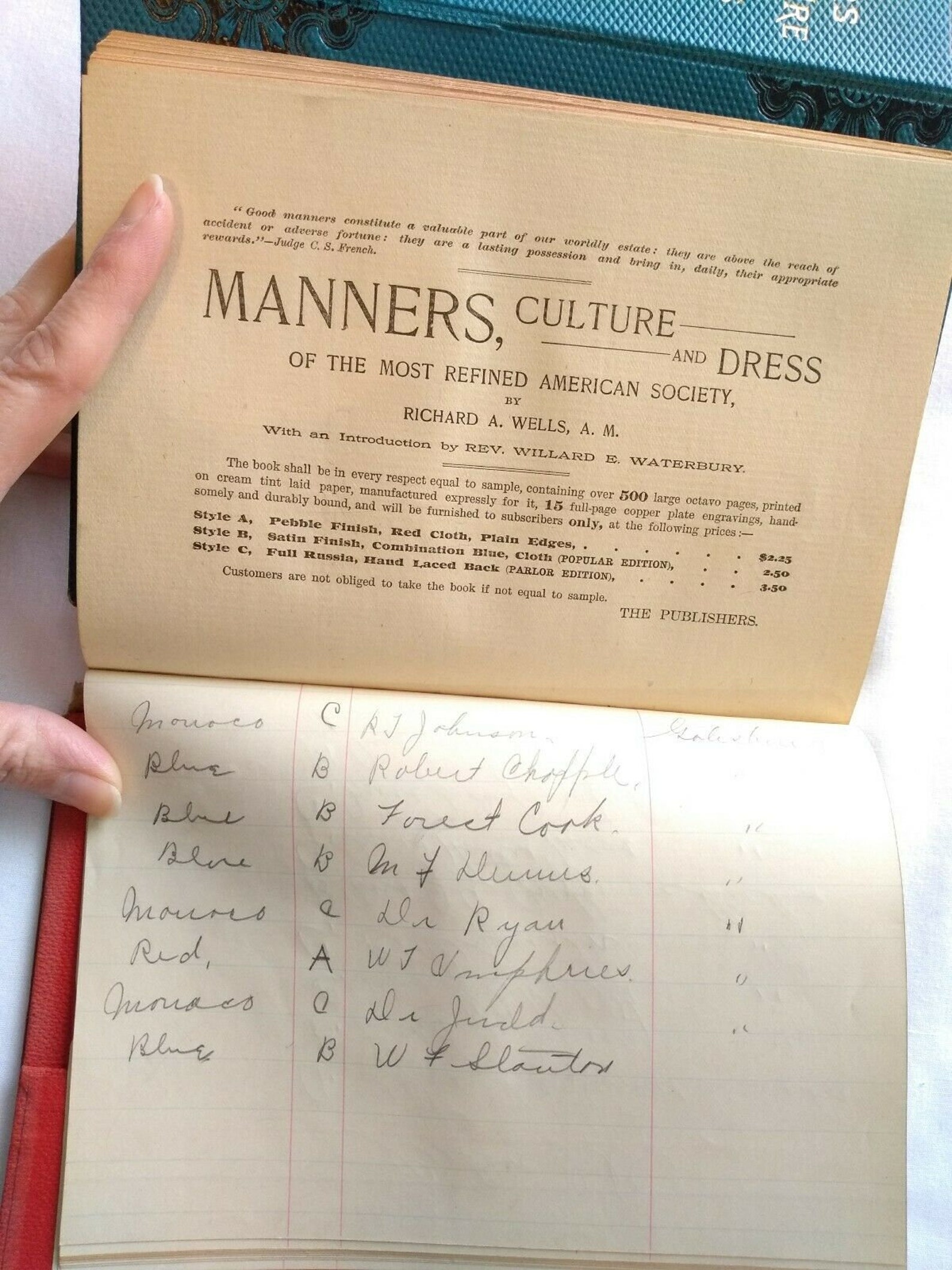 Salesman Sample Victorian Book, Manners Culture and Dress, Richard A ...