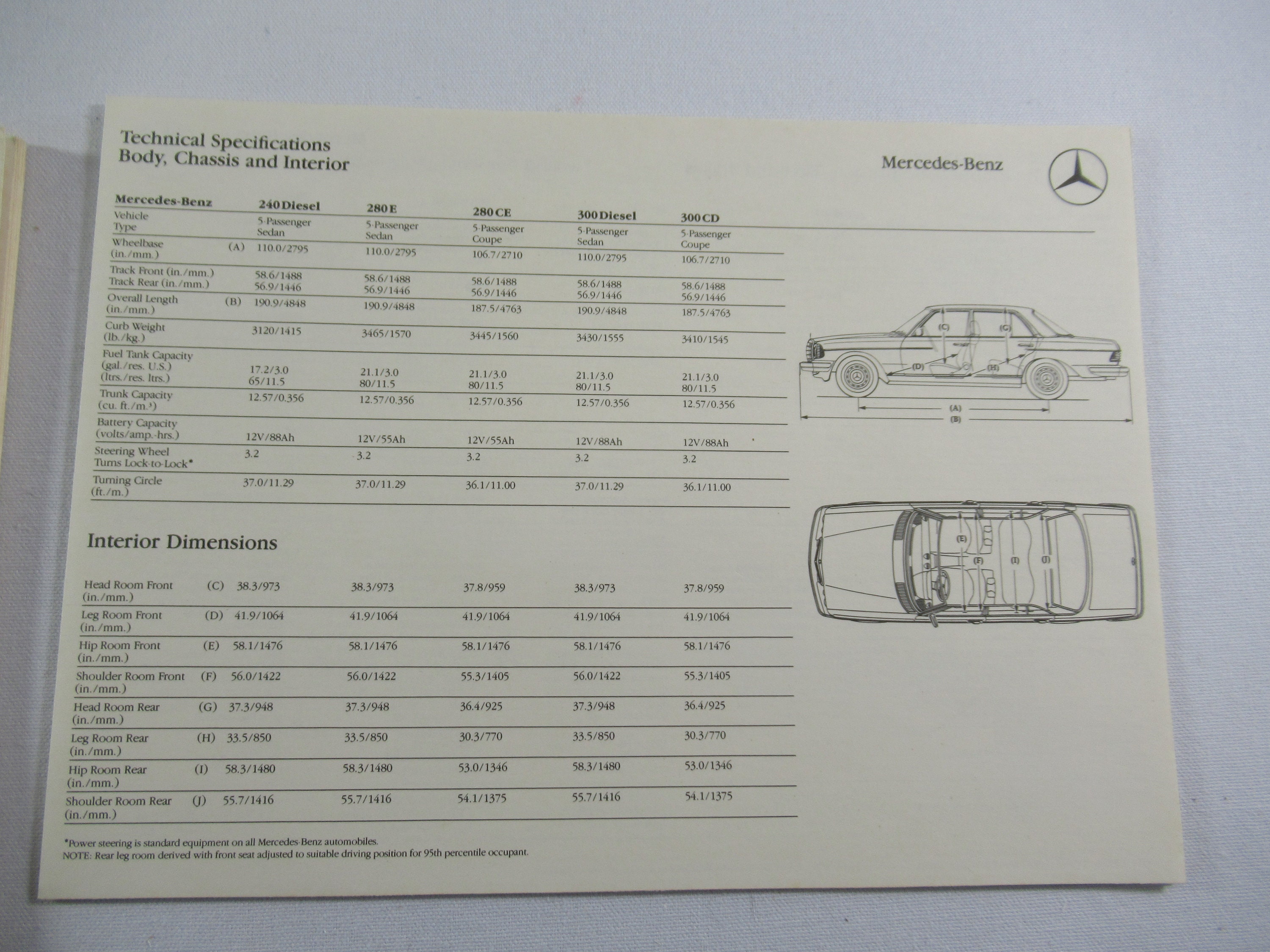 1980 Mercedes Benz Full Line Brochure With Spec Sheet Vintage - Etsy