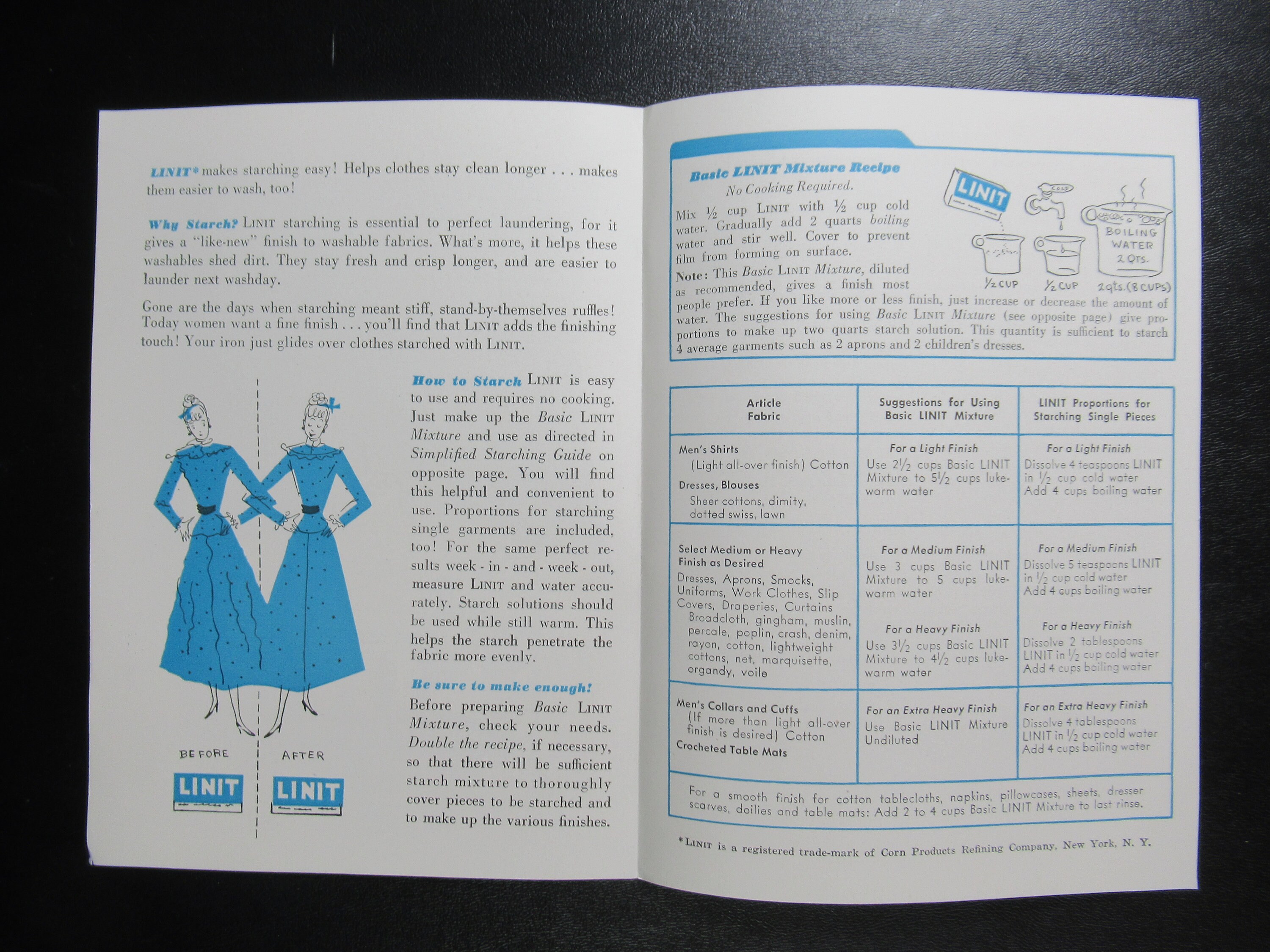 Vintage 1940s Linit Perfect Laundry Starch Advertising - Etsy