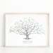 Teacher Gift Fingerprint Tree Sign Template, Printable Teacher Thank ...