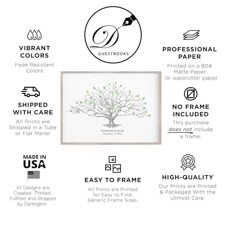 Teacher Gift Fingerprint Tree of Students, Thumbprint Tree, Class Gift ...