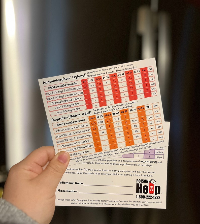 Pediatric Dosage Chart Magnets for Parents Acetaminophen, Ibuprofen ...