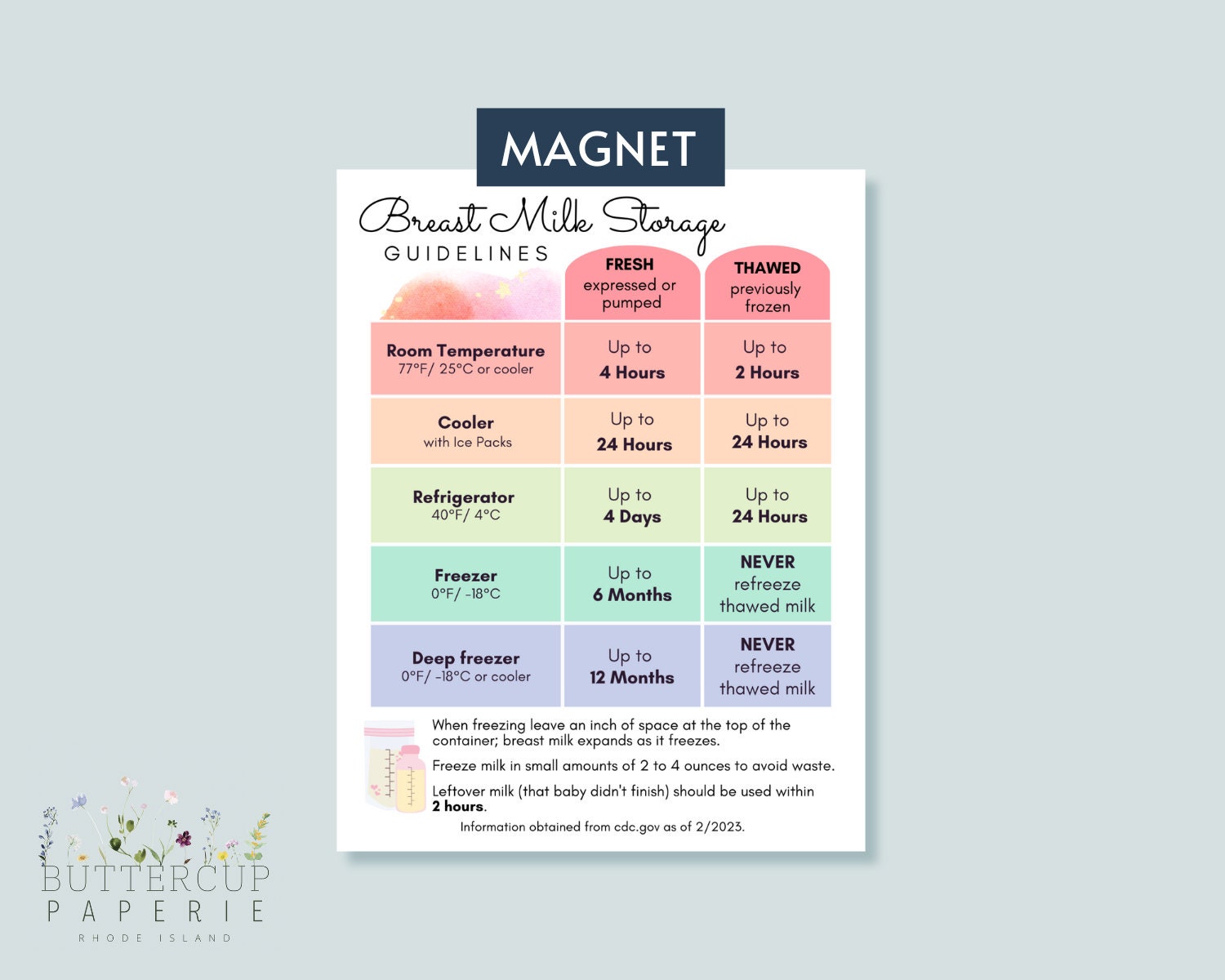 Breast Milk Storage Magnet: Breastmilk Storage Tips and Freezing Milk ...