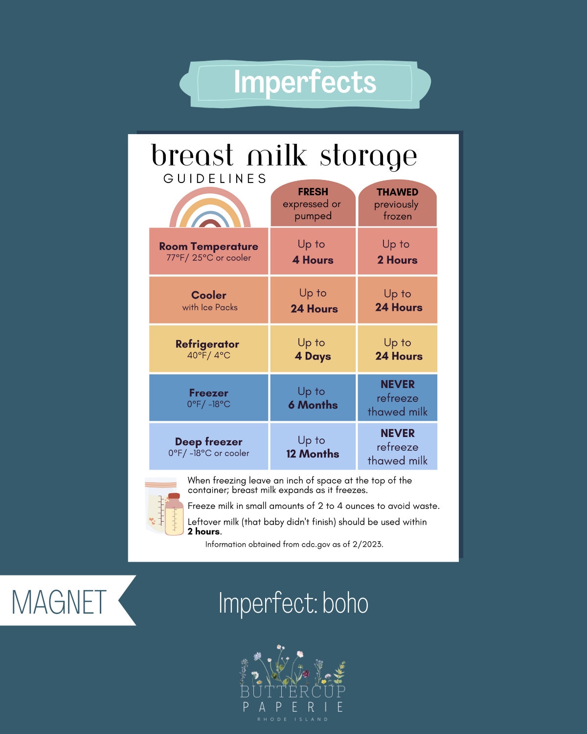 IMPERFECTS: Breast Milk Storage Magnet Breastfeeding Lactation New ...