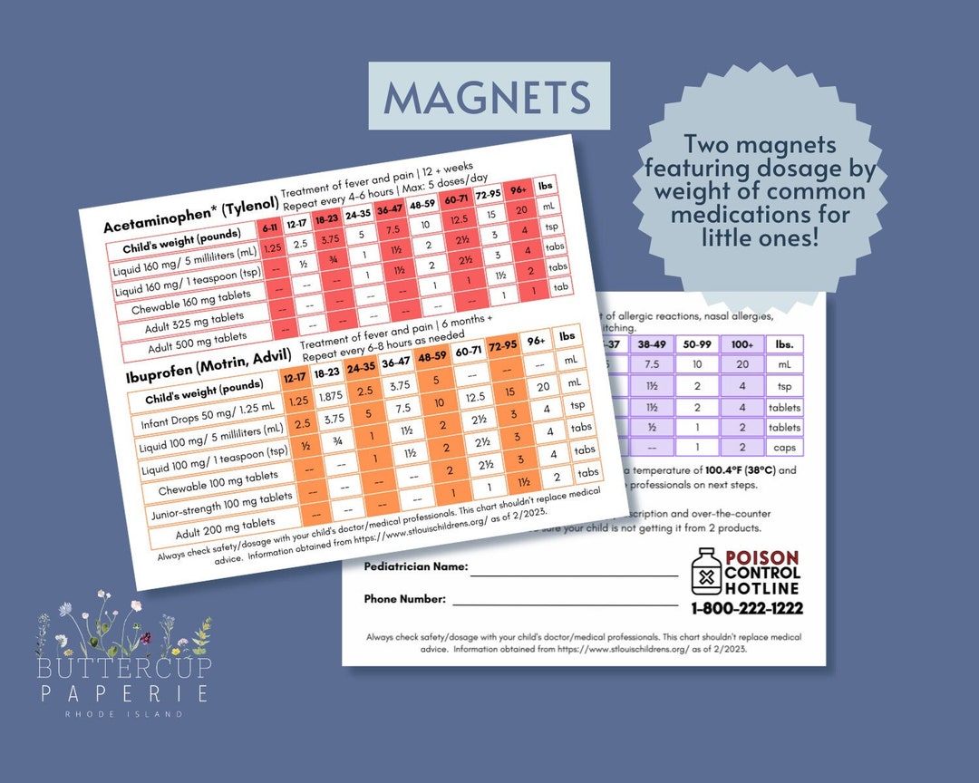 Pediatric Medicine Dosage Chart Magnets: Accurate Medication Dosing for ...