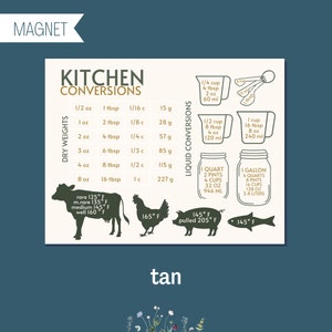Kitchen Measurement Conversion Magnet Cooking and Baking - Etsy
