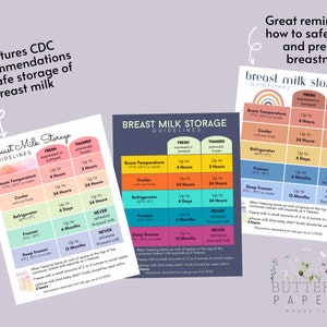 Magnet: Safe Breast Milk Storage Magnet Gift for New Mom Breastfeeding ...