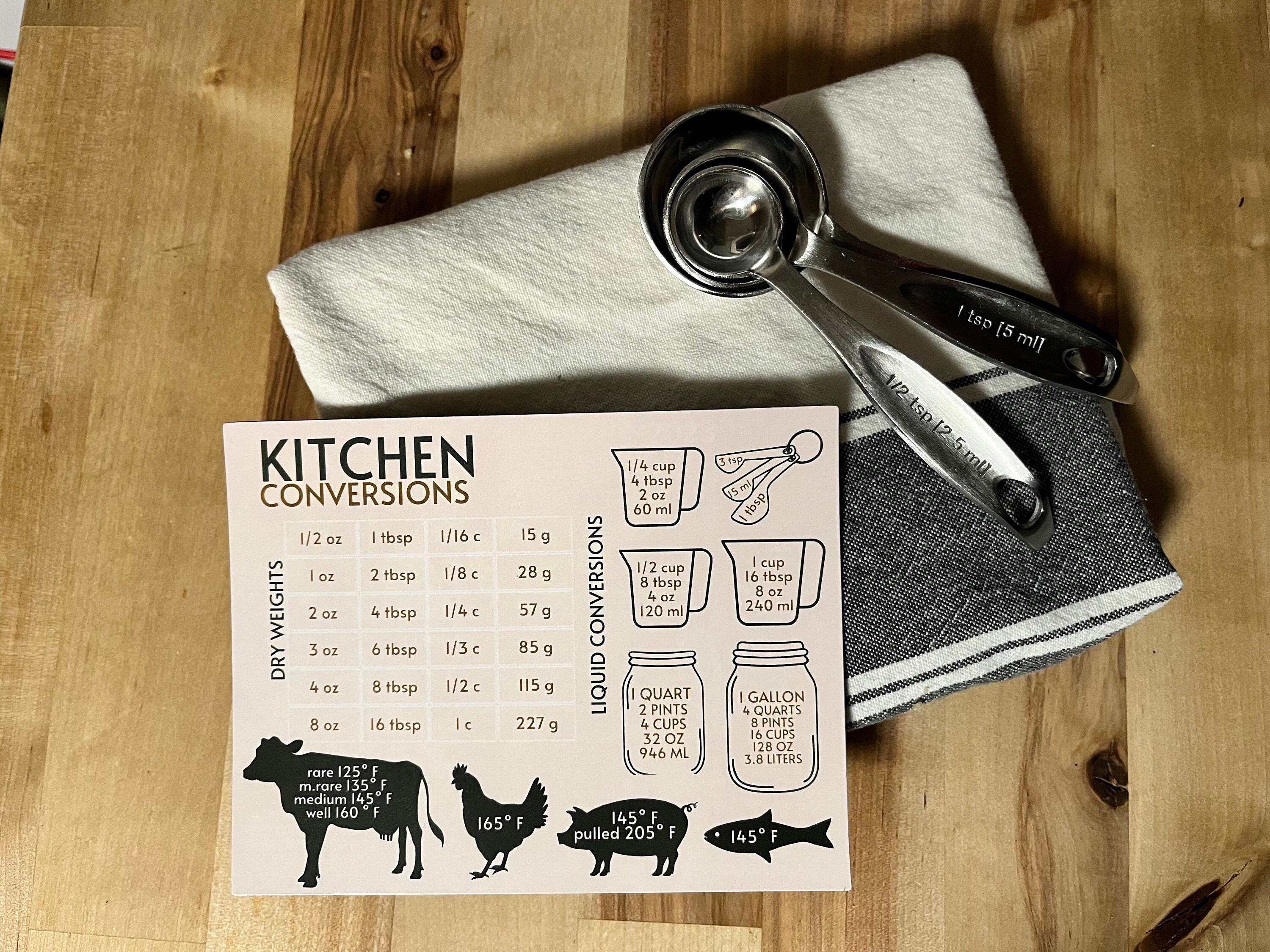 Kitchen Measurement Conversion Magnet Cooking and Baking - Etsy