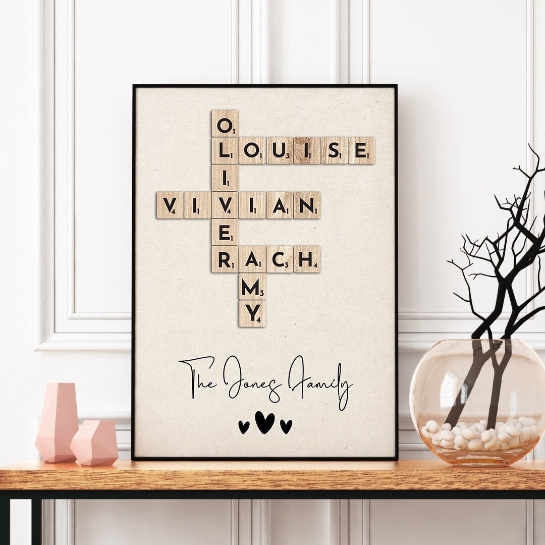 Personalised Family Scrabble Print, Custom Fathers Day Gift Family Name ...