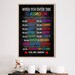 Personalized Classroom Teacher Poster, When You Enter This Classroom ...