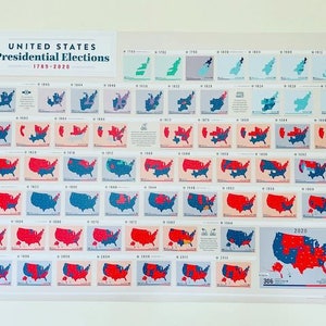 U.S. Presidential Electoral Map Poster - Etsy