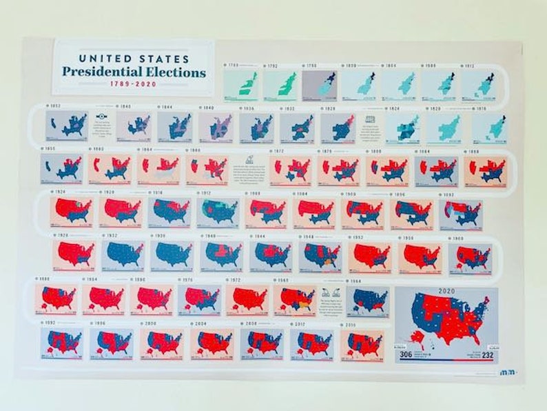 U.S. Presidential Electoral Map Poster - Etsy