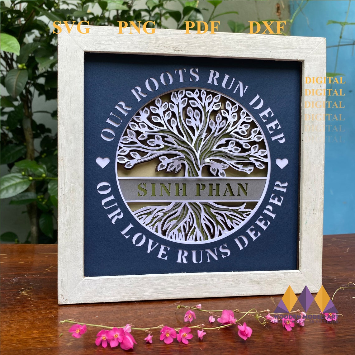 PERSONALIZABLE 3D FAMILY TREE Shadow Box Svg Customized Tree - Etsy