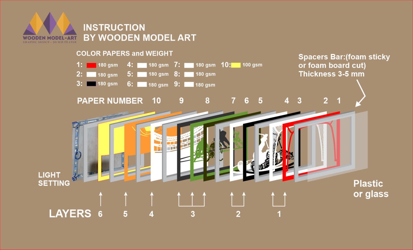 Hockey Paper Cut Light Box, Shadow Box,3d Layered, Svg, Silhouette ...