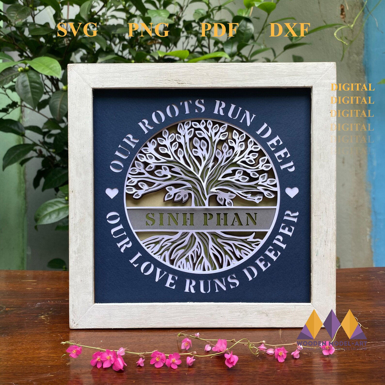 PERSONALIZABLE 3D FAMILY TREE Shadow Box Svg Customized Tree - Etsy