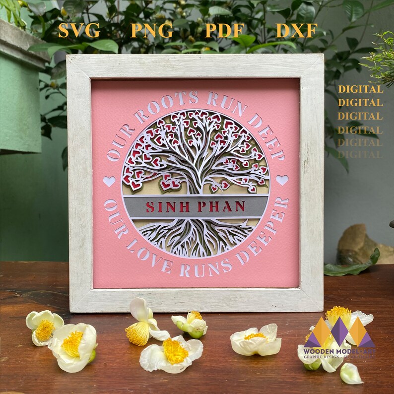 PERSONALIZABLE 3D HEART TREE Shadow Box Svg Customized Tree - Etsy