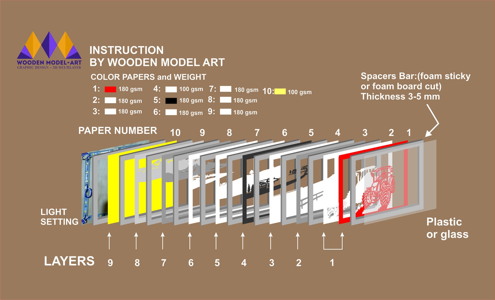 Tractor Paper Cut Light Box, Tractor 3d Layered, Farm Tractor Shadow ...