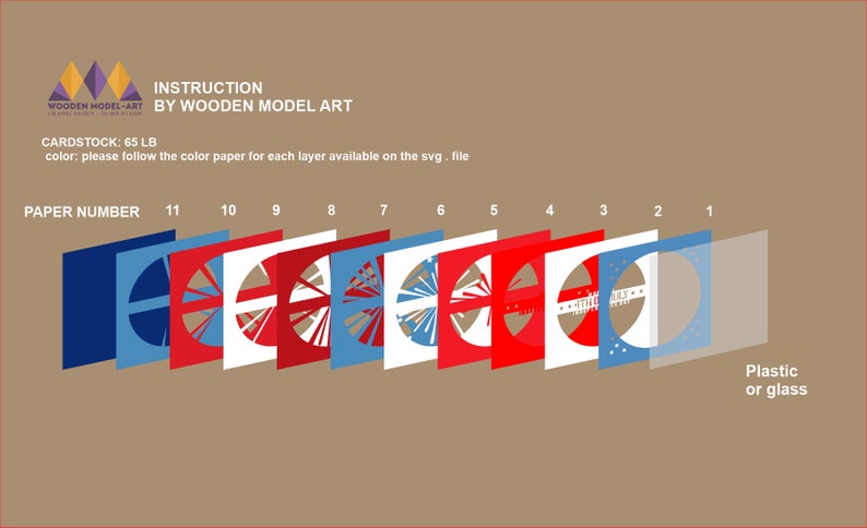 4TH OF JULY 3D SVG Shadow Box Independence Day Shadow Box - Etsy