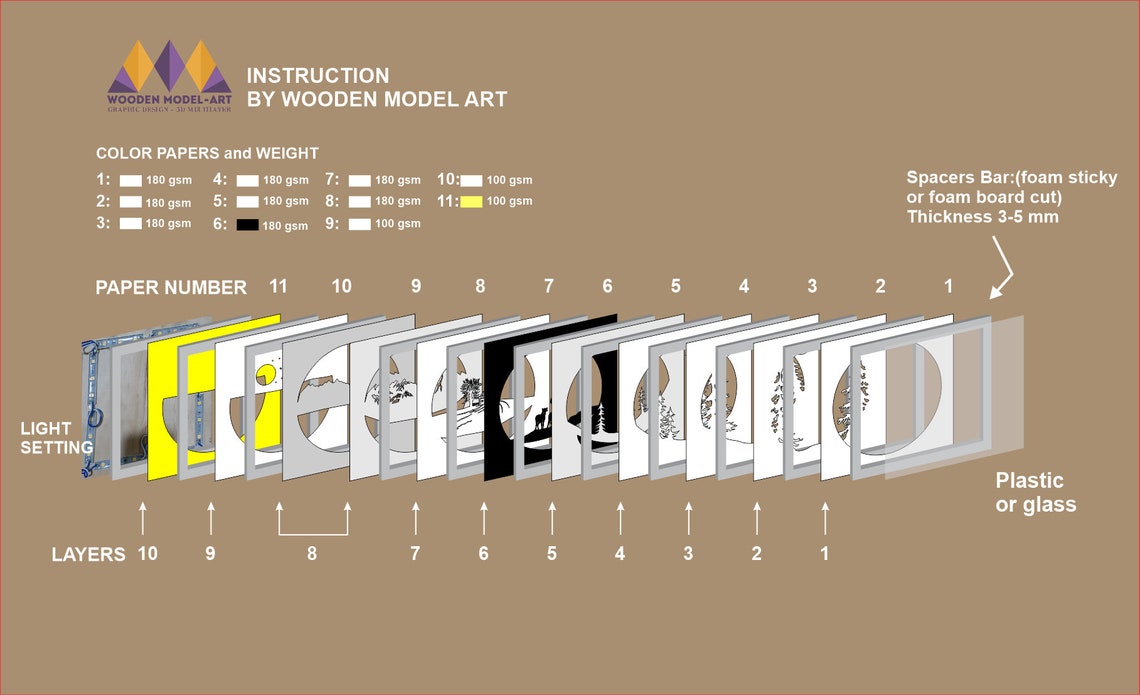 DEER IN FOREST Light Box Svg Winter Christmas Shadow Box - Etsy