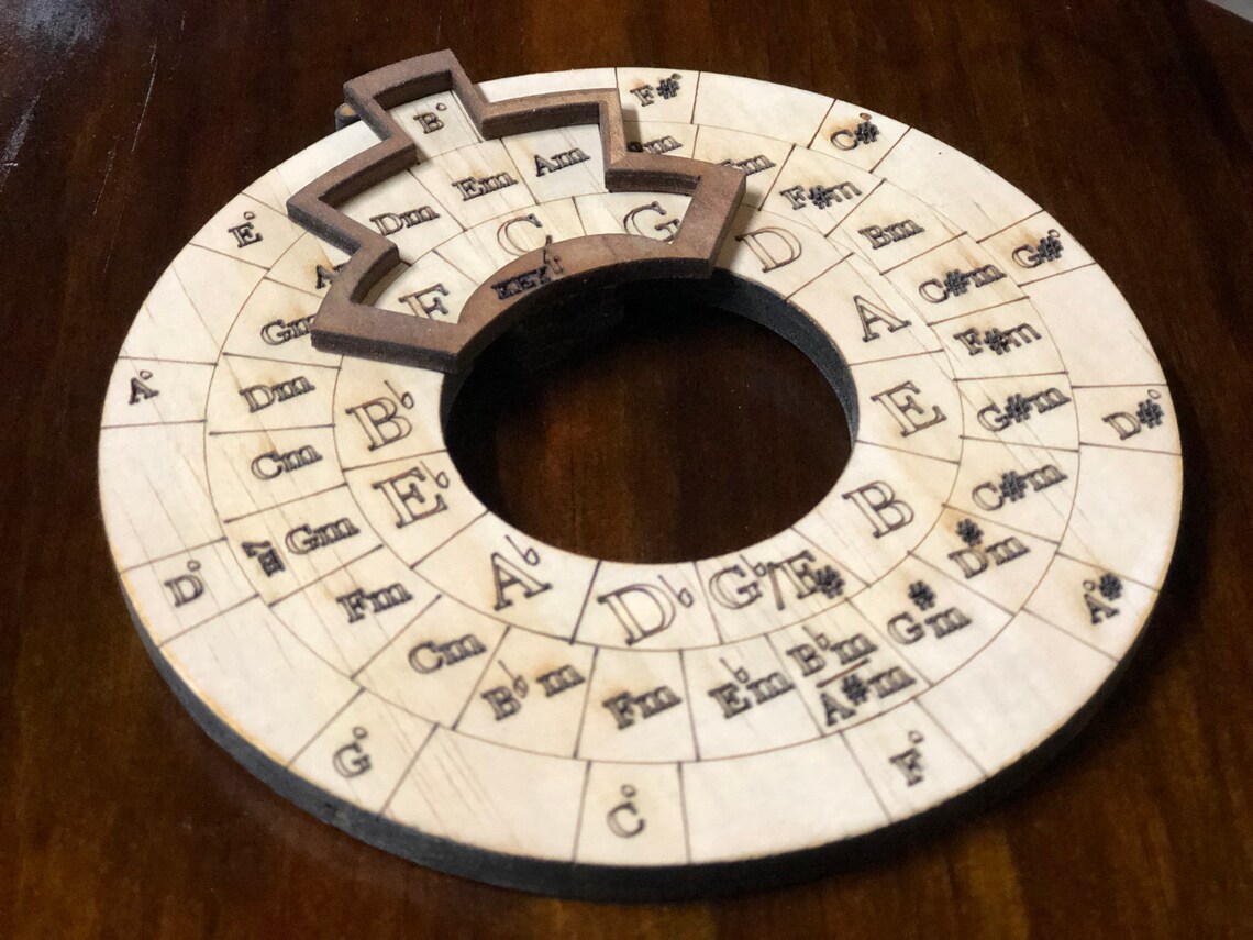 Wooden Melody Tool. Best Gift for Musicians - Etsy