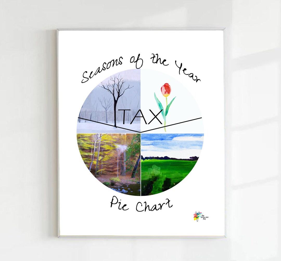 Accountant Wall Art for Tax Season Seasons of the Year Pie Chart - Etsy