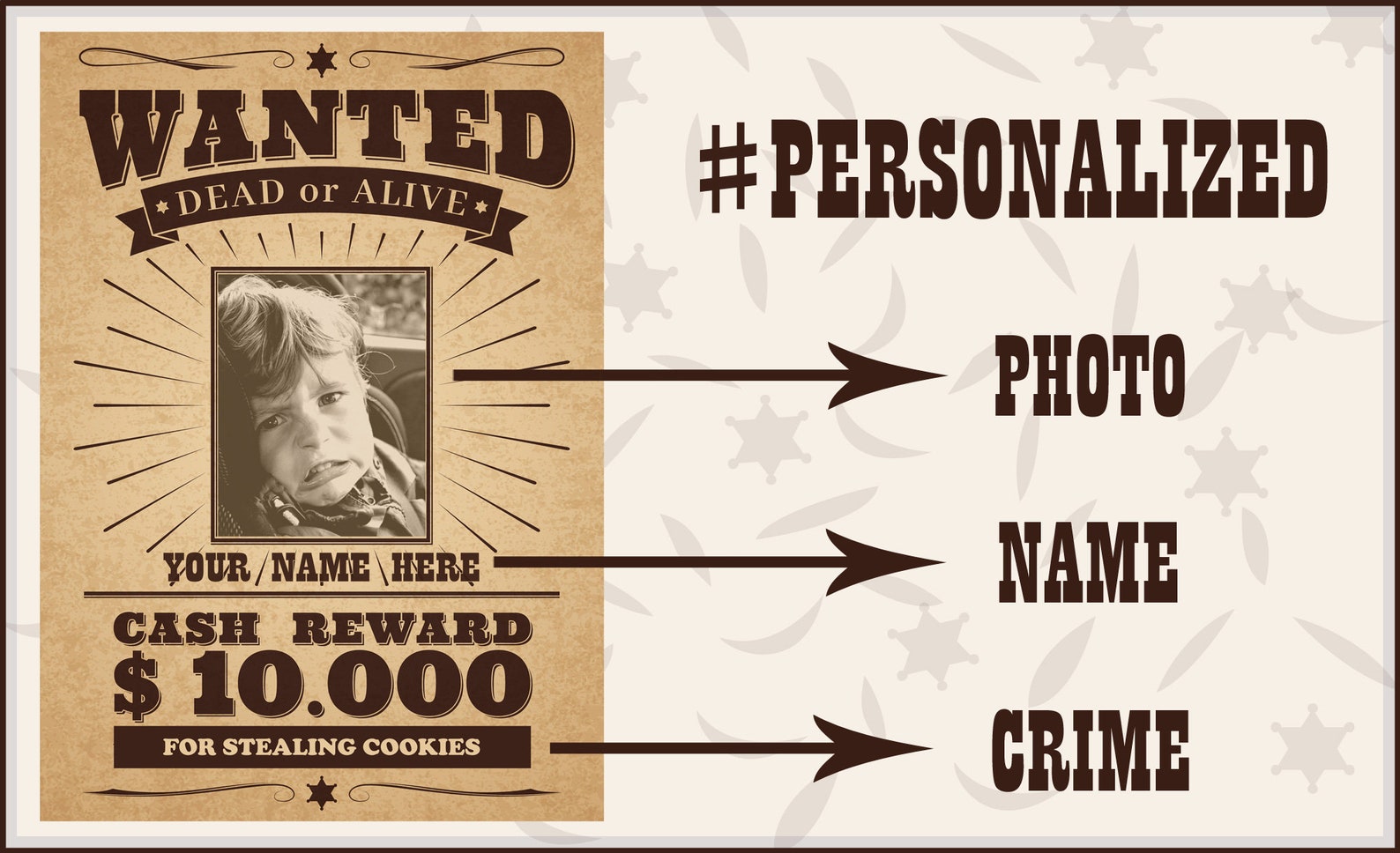 Personalized Wanted Poster, Ready in 1-2 Days, Custom Photo, Name and ...