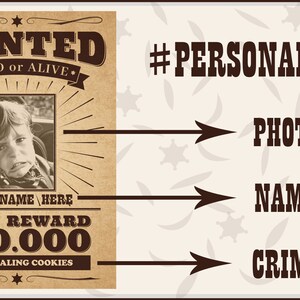 Personalized Wanted Poster, Ready in 1-2 Days, Custom Photo, Name and ...