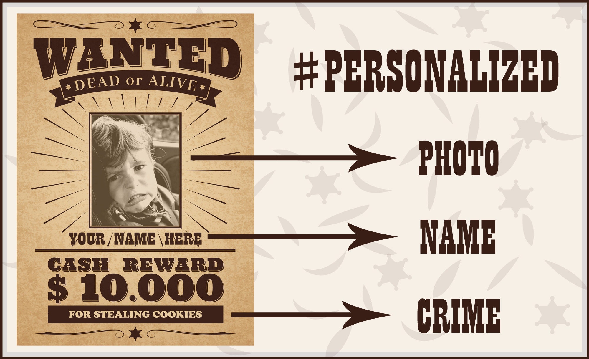 Personalized Wanted Poster, Ready in 1-2 Days, Custom Photo, Name and ...