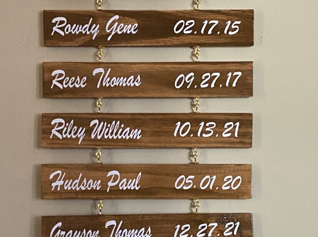 Extra Name Boards for Grandchildren Great Grandchildren - Etsy
