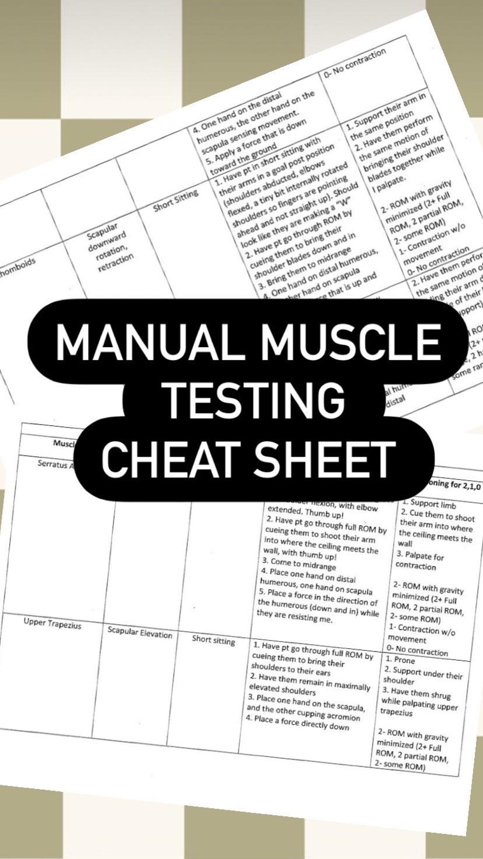 Manual Muscle Testing Cheat Sheet - Etsy