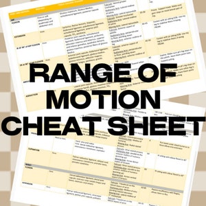 Range of Motion Cheat Sheet - Etsy