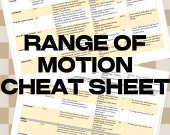 Orthopedic Cheat Sheet Covering Range of Motion Normals, Open and ...
