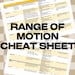 Range of Motion Cheat Sheet - Etsy