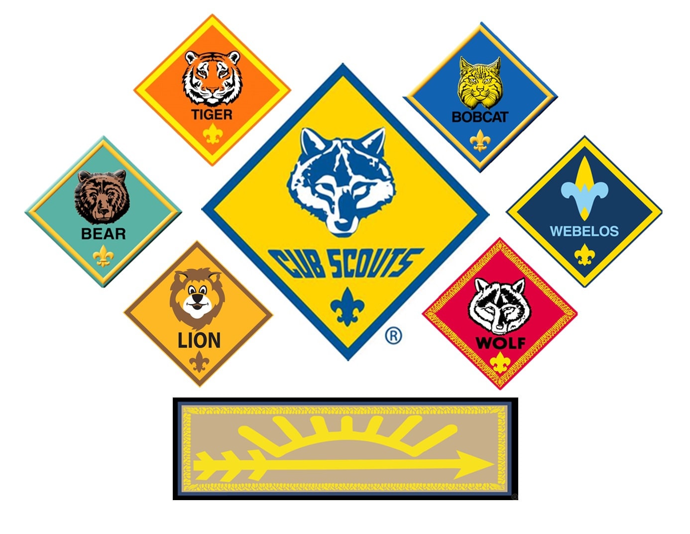 Lion Badge Cub Scouts Boy Scouts Edible Cake Topper Frosting | Etsy