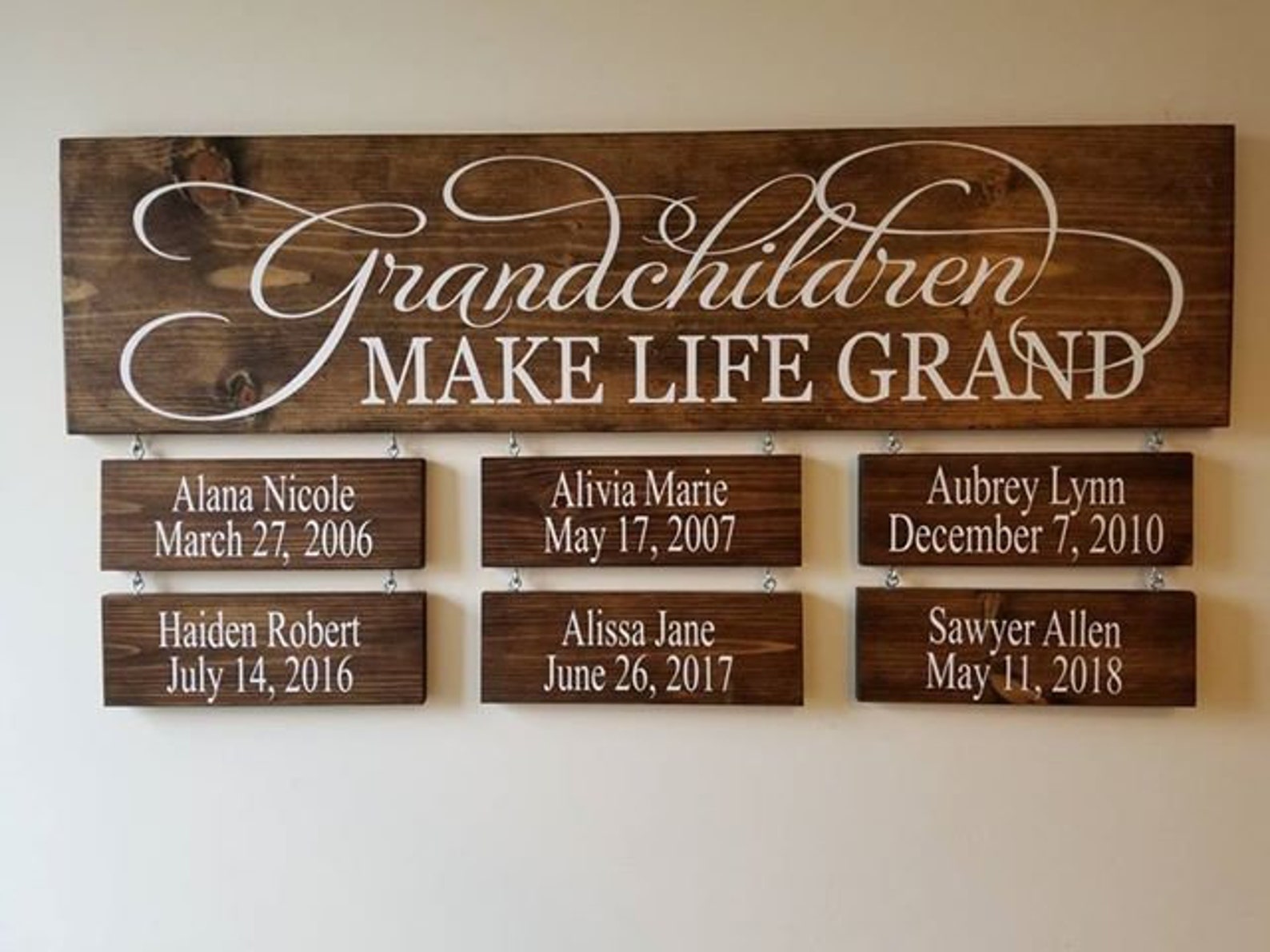 Grandparens Gift Grandchildren Make Life Grand Sign With Names - Etsy
