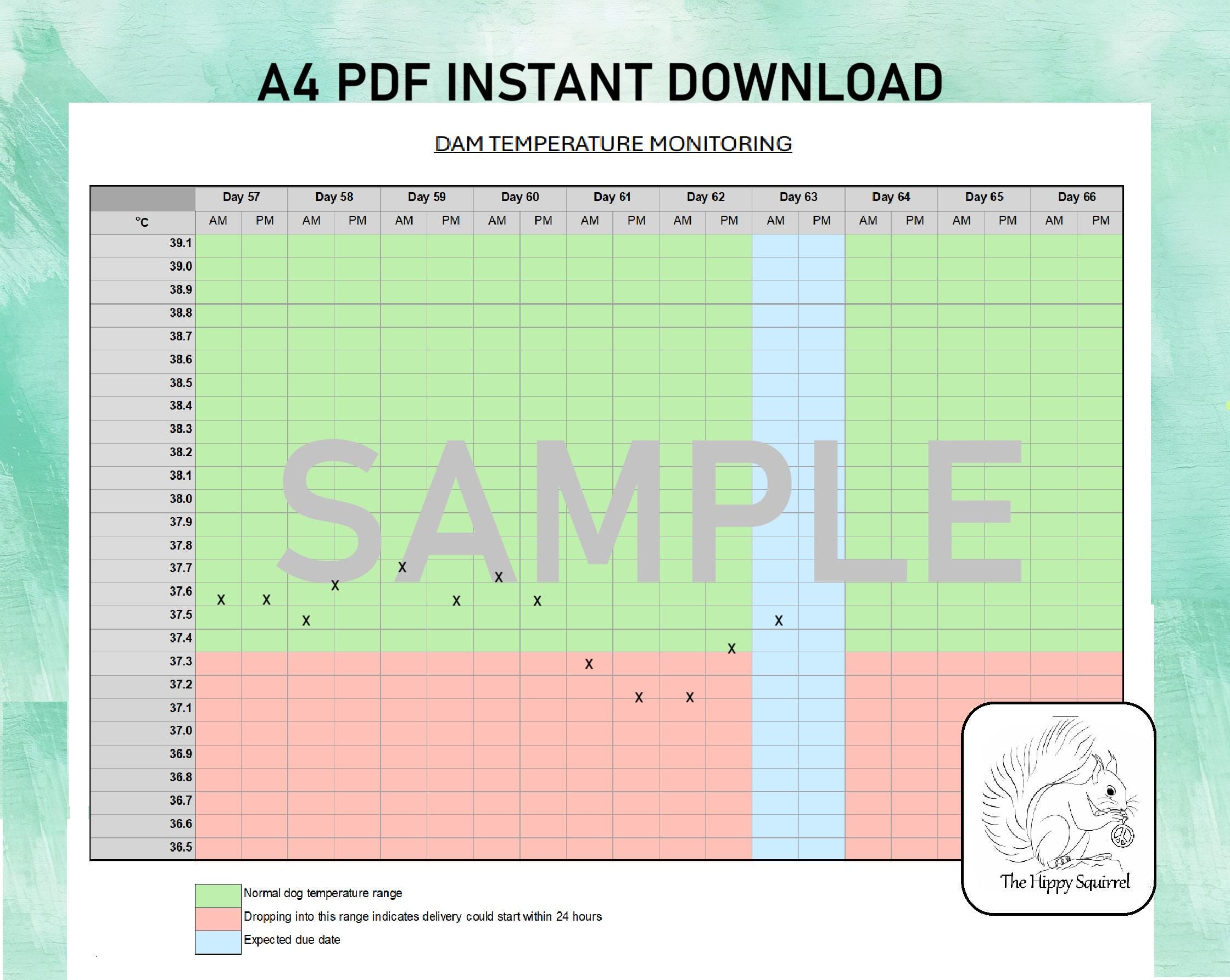 Puppy Breeder Paperwork, A4 PDF Litter Record, Whelping Chart ...