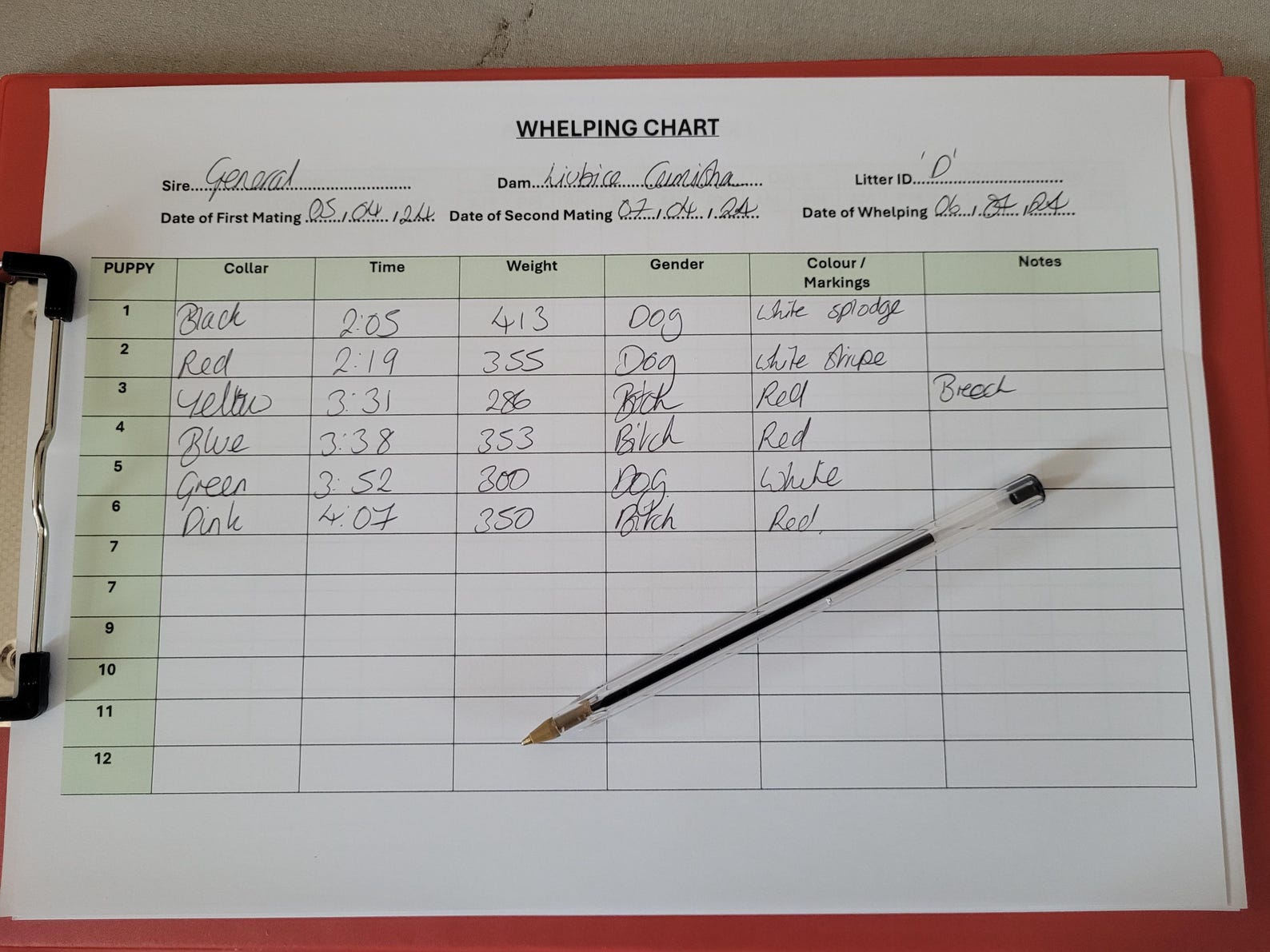 Puppy Whelping Chart, Breeder Chart, A4 PDF Litter Record, Edit in Word ...
