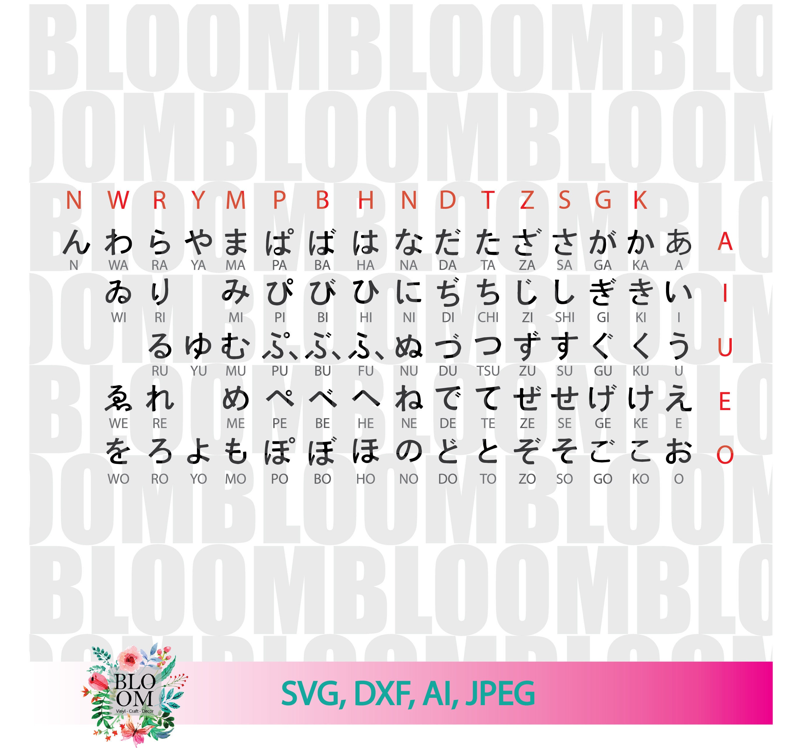 Hiragana Alphabet - Etsy