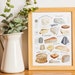 Printable Poster of French Breads and Bakery - Etsy
