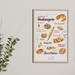 Printable Poster of French Breads and Bakery - Etsy