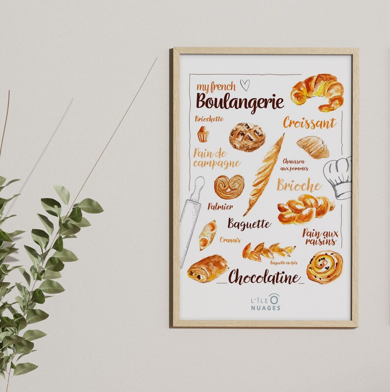 Printable Poster of French Breads and Bakery - Etsy