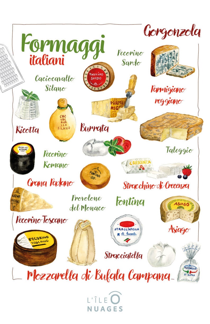 Italian Cheese Poster PRINTABLE / DOWNLOADABLE - Etsy