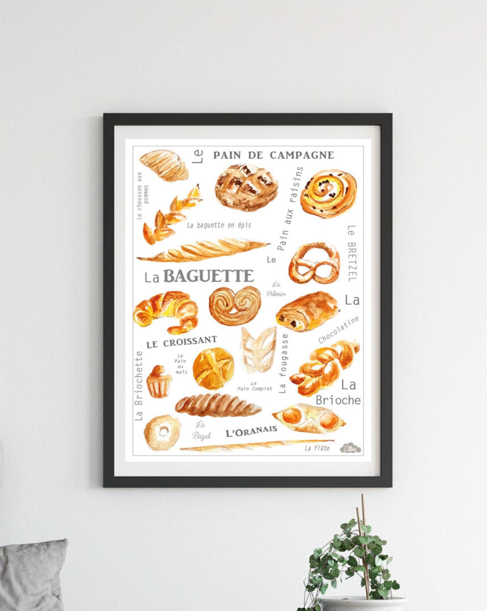 Printable Poster of French Breads and Bakery - Etsy