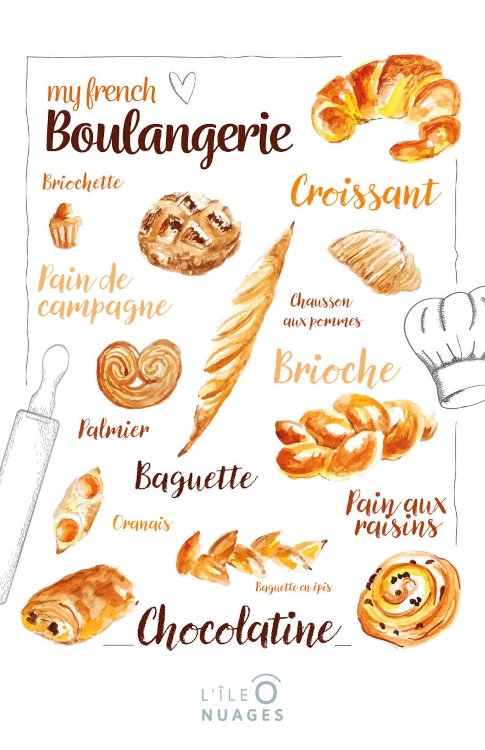Printable Poster of French Breads and Bakery - Etsy
