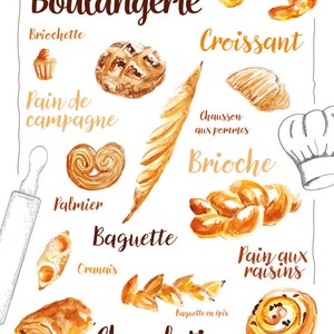 Printable Poster of French Breads and Bakery - Etsy