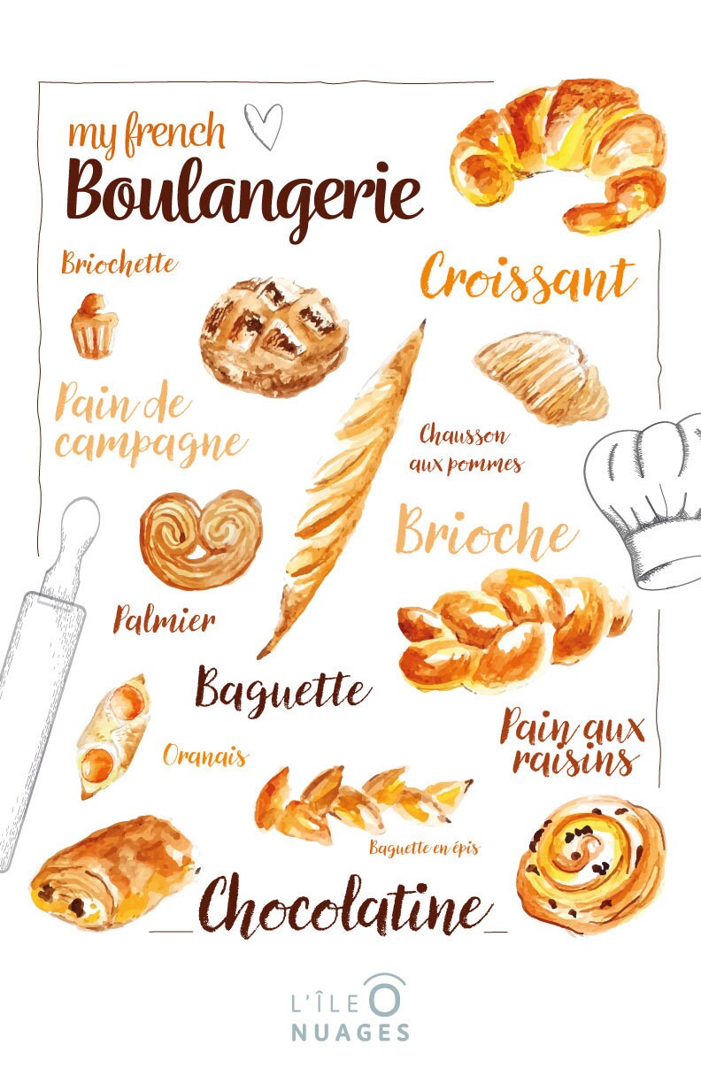Printable Poster of French Breads and Bakery - Etsy