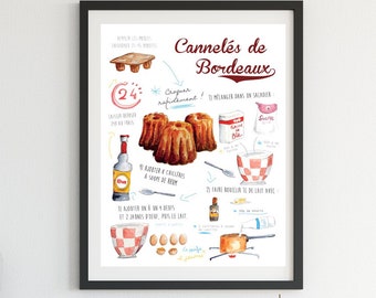 Canelé Poster - Etsy Singapore